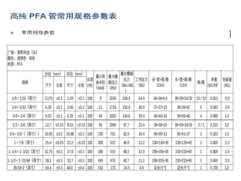 高纯PFA管生产厂家及PFA管常见尺寸规格参数